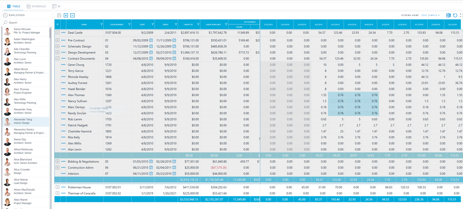 Project Grid Overview – Planifi