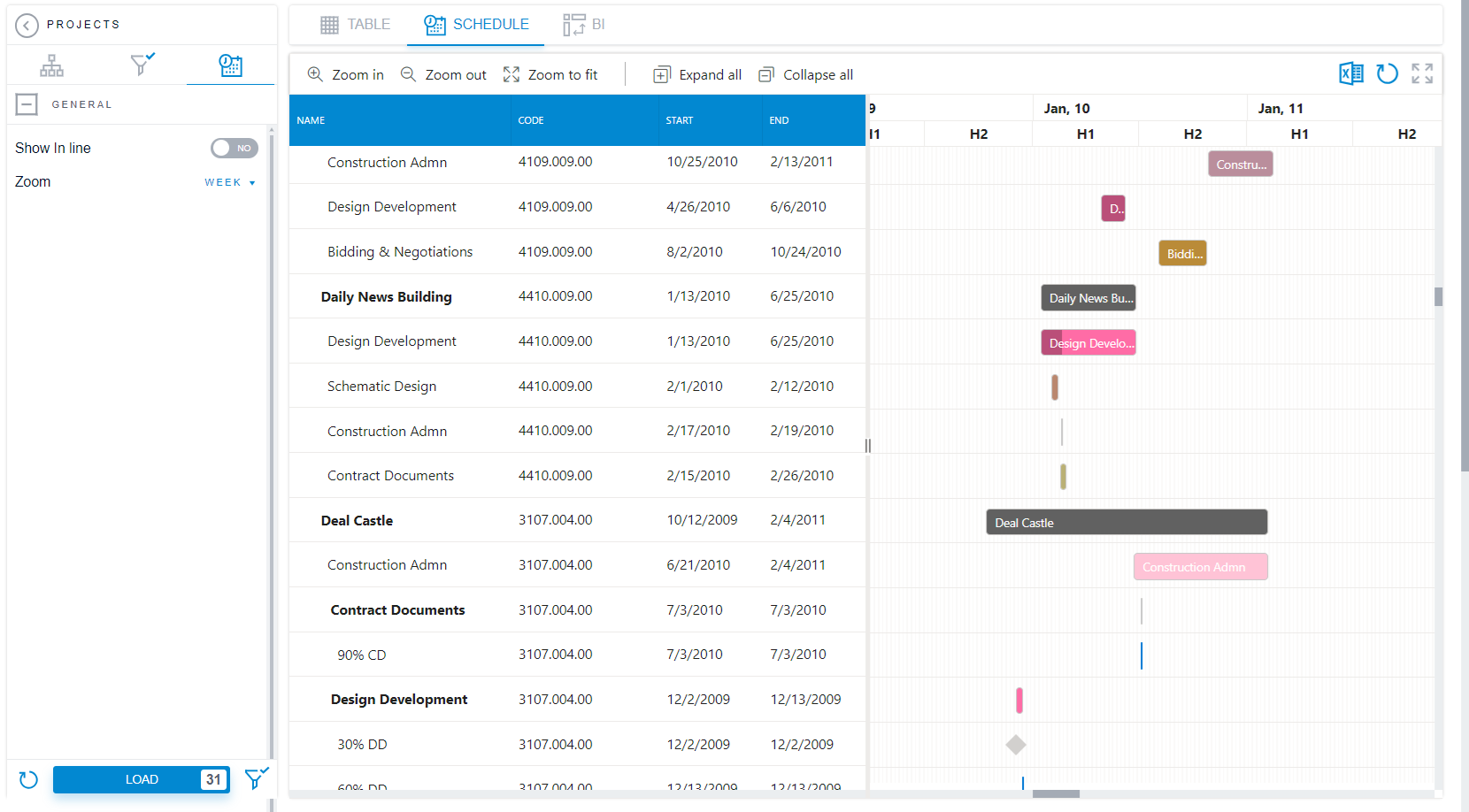 Project Schedule Overview – Planifi