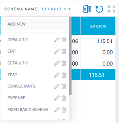 Employee Grid Overview – Planifi