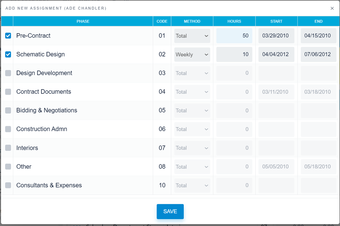 Employee Grid Overview – Planifi