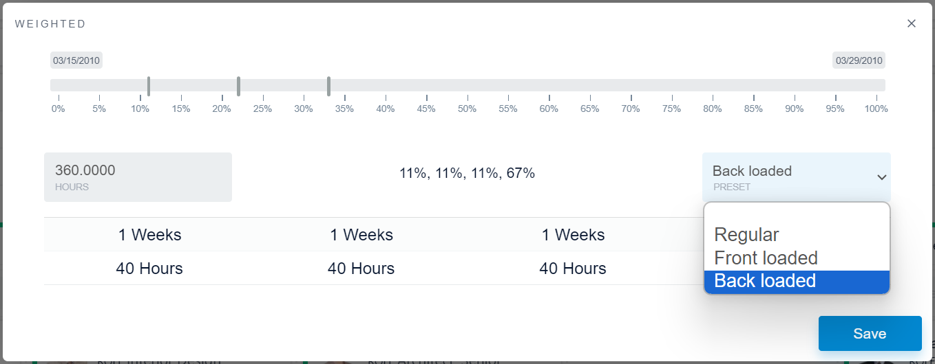 Front-loaded, Back-loaded and custom hour distributions – Planifi
