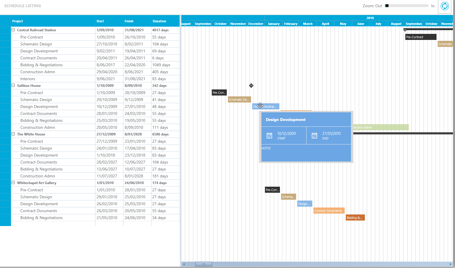 Guide for Project Managers – Planifi