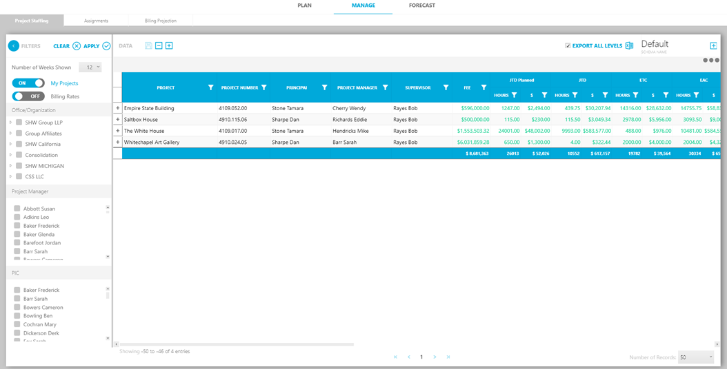 Project Staffing – Planifi