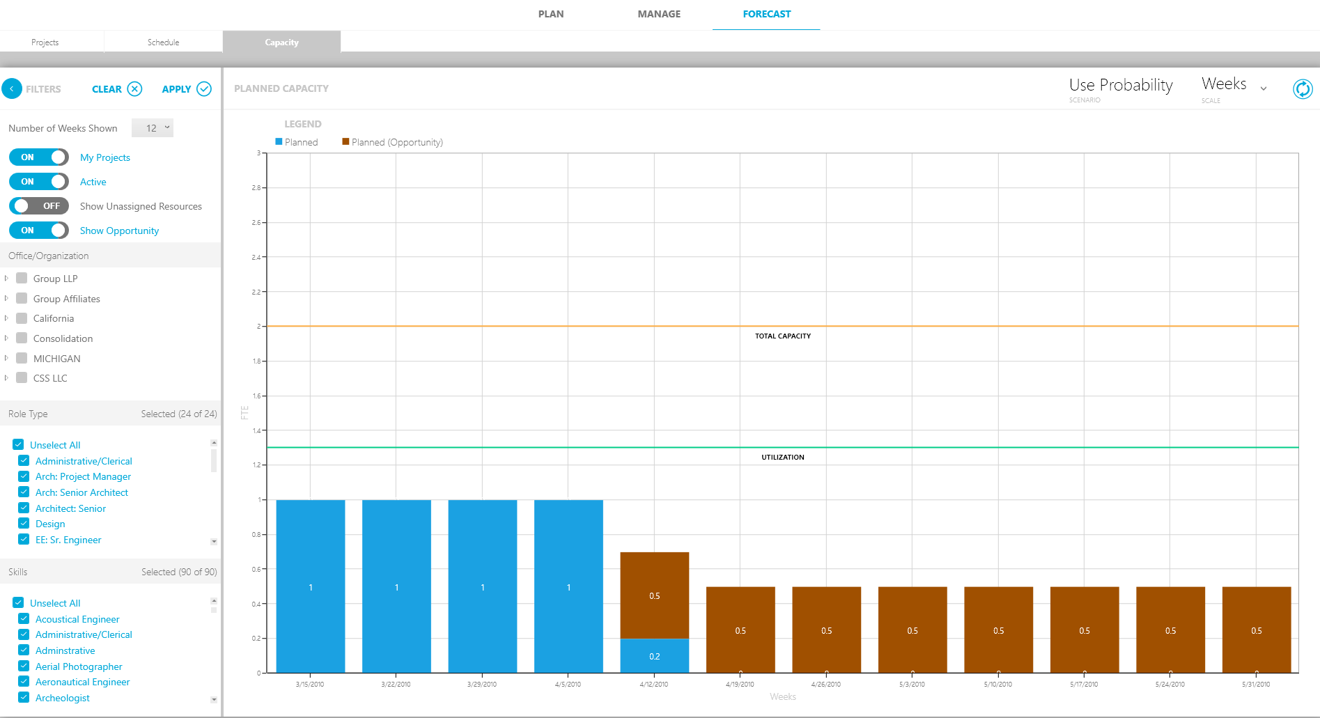 Explore the Visual Planning Application – Planifi