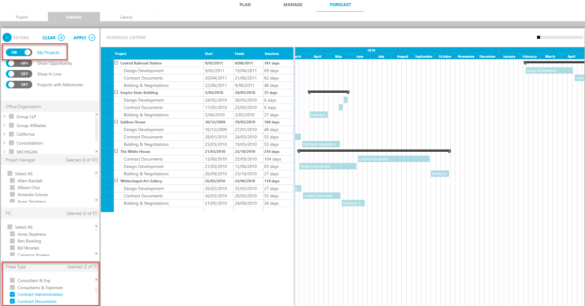 Schedule tab – Planifi