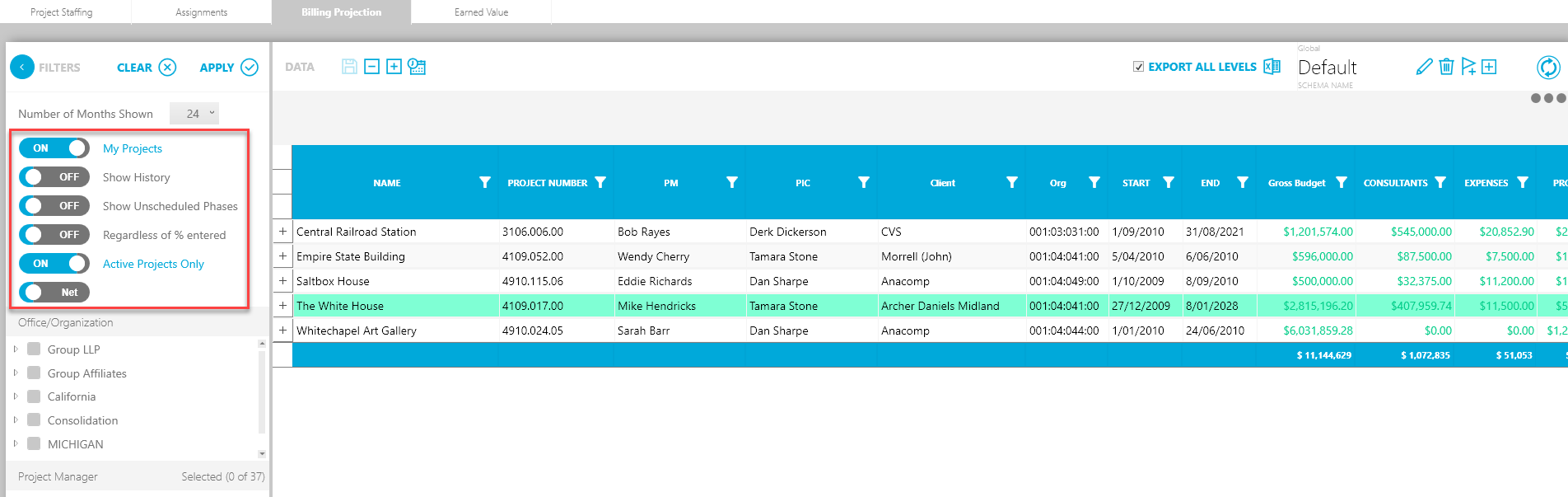 Guide for Project Managers – Planifi