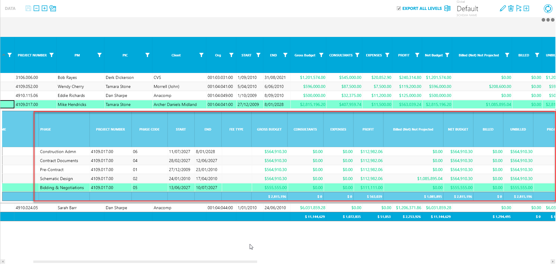 Guide for Project Managers – Planifi