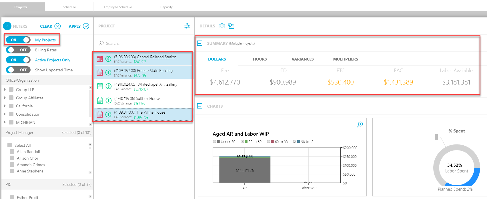 Guide for Project Managers – Planifi