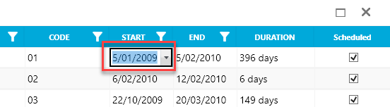 Schedule the phases of your project – Planifi