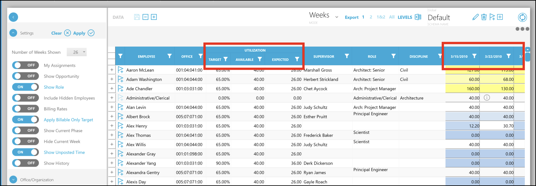 Guide for Principals – Planifi